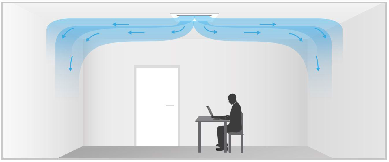 Remko: neue Deckenkassette mit speziellem Filter › WIR | WIRTSCHAFT ...